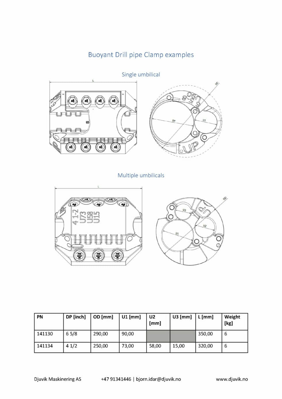 Buoyant Drill Pipe Clamp - Djuvik